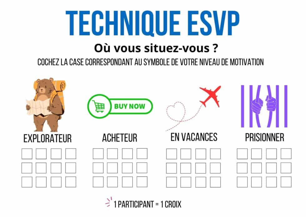 La Rétrospective Agile en 5 étapes et 11 techniques - PROMĒ-T